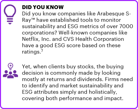 Accenture-ESG-sidebar | Accenture Capital Markets Blog